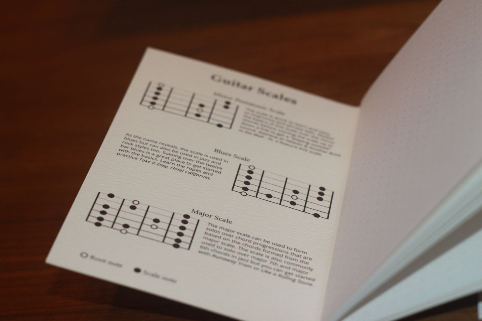 Guitar Notebooks Set of 3 - Ukulele, Acoustic, & Electric Editions ...